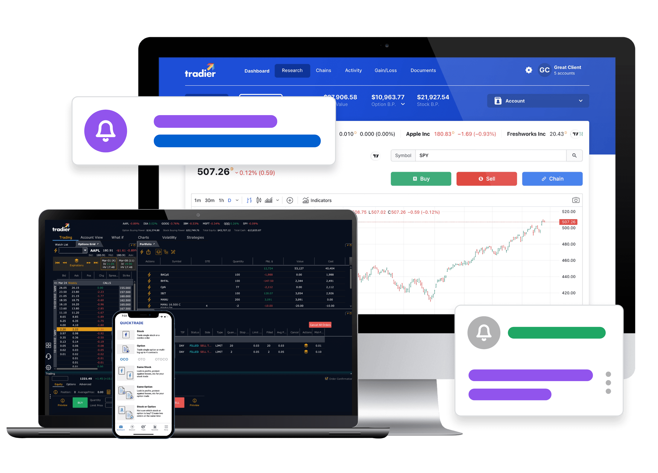 Welcome to Tradier Brokerage